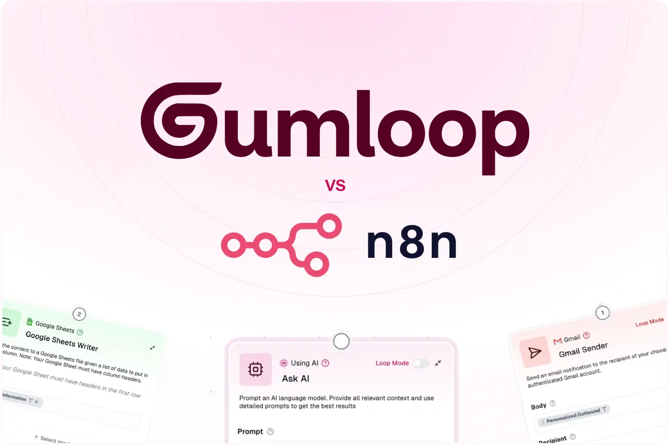 Gumloop vs n8n